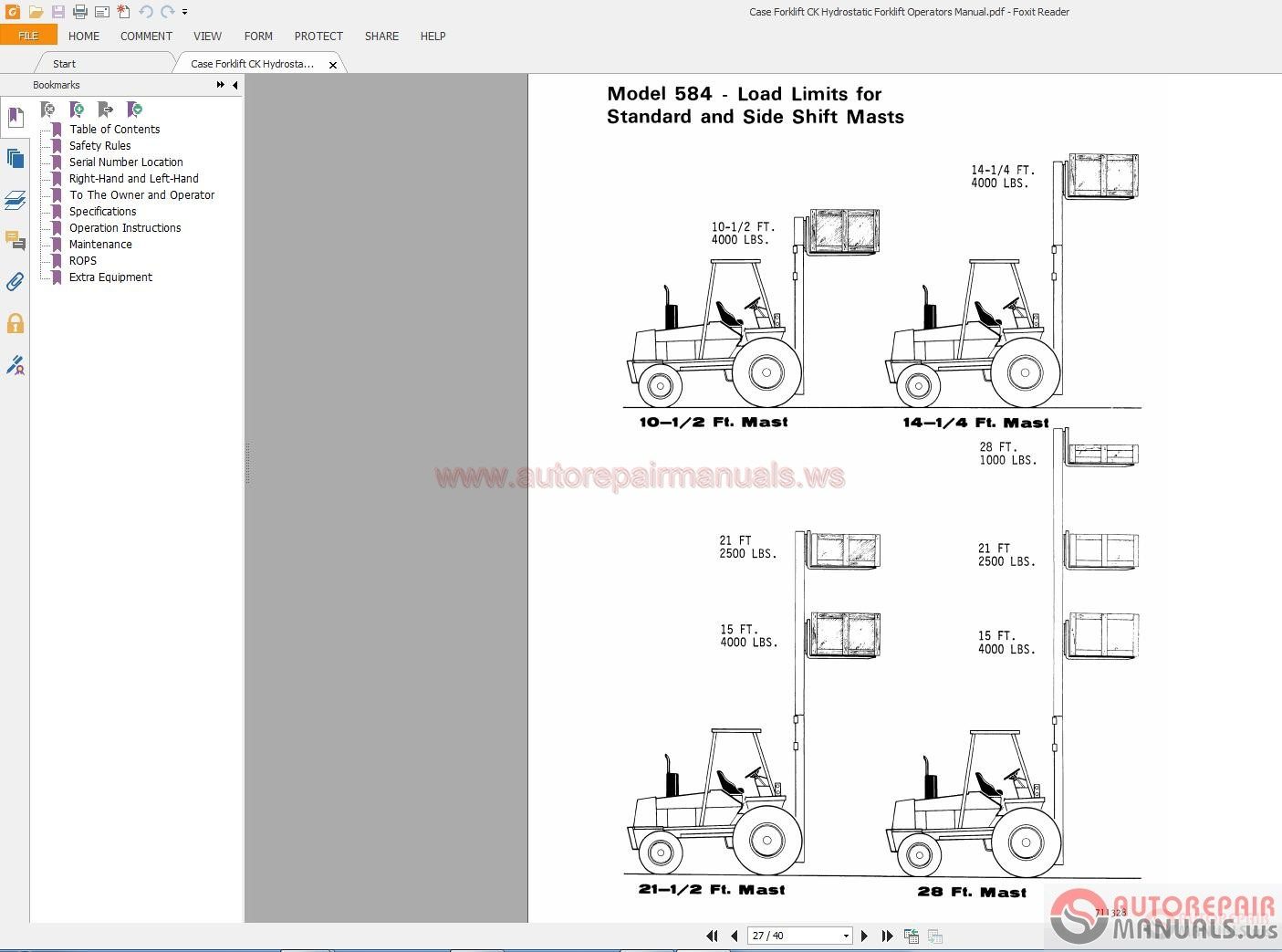 Case Forklift Operators Manual