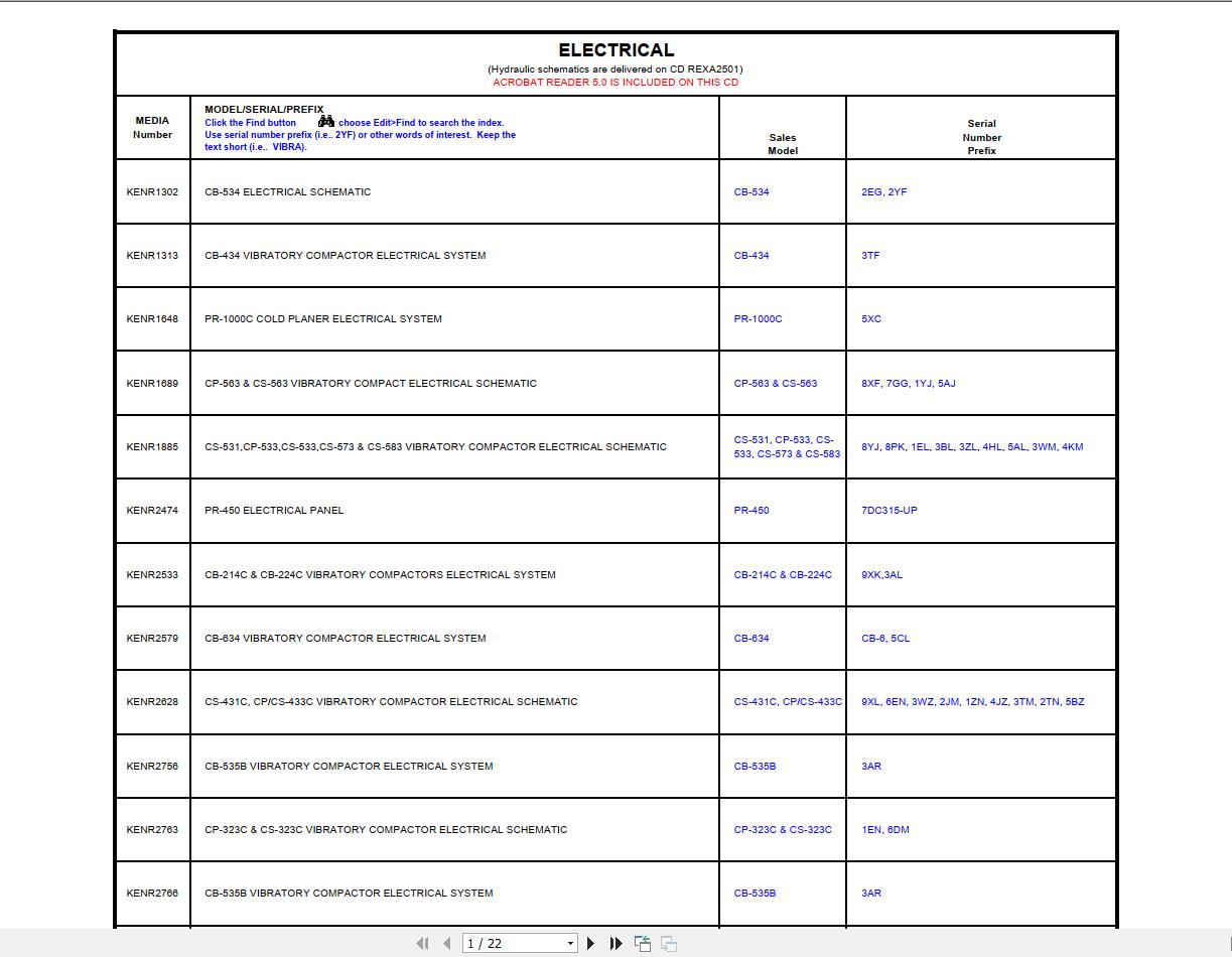 Caterpillar Wiring Diagrams Full