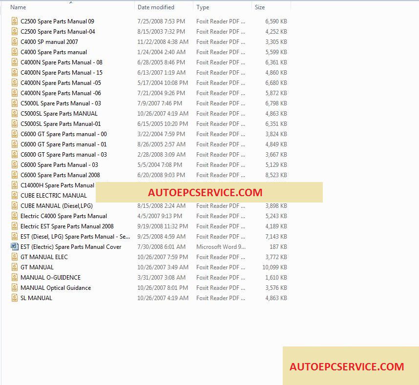 Combilift Spare Parts Manual