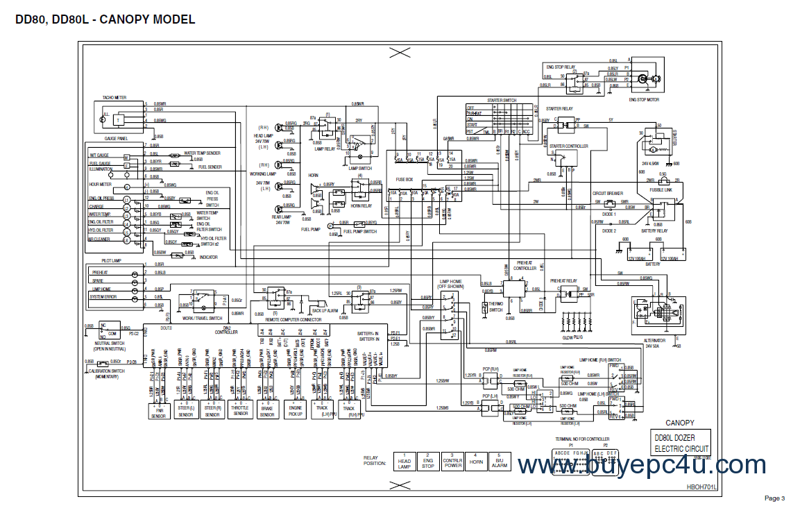 Doosan Forklift Electric Schematic