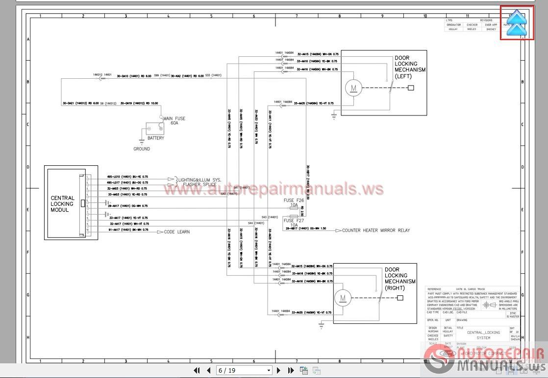Full Service Manuals, Wiring Schematic, Training Manual