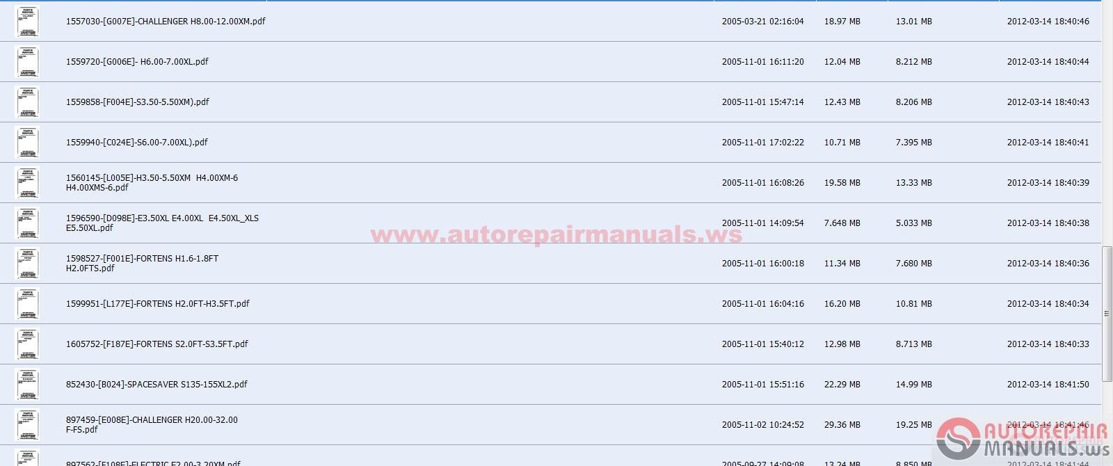 HYSTER HYPASS Service Parts Manual