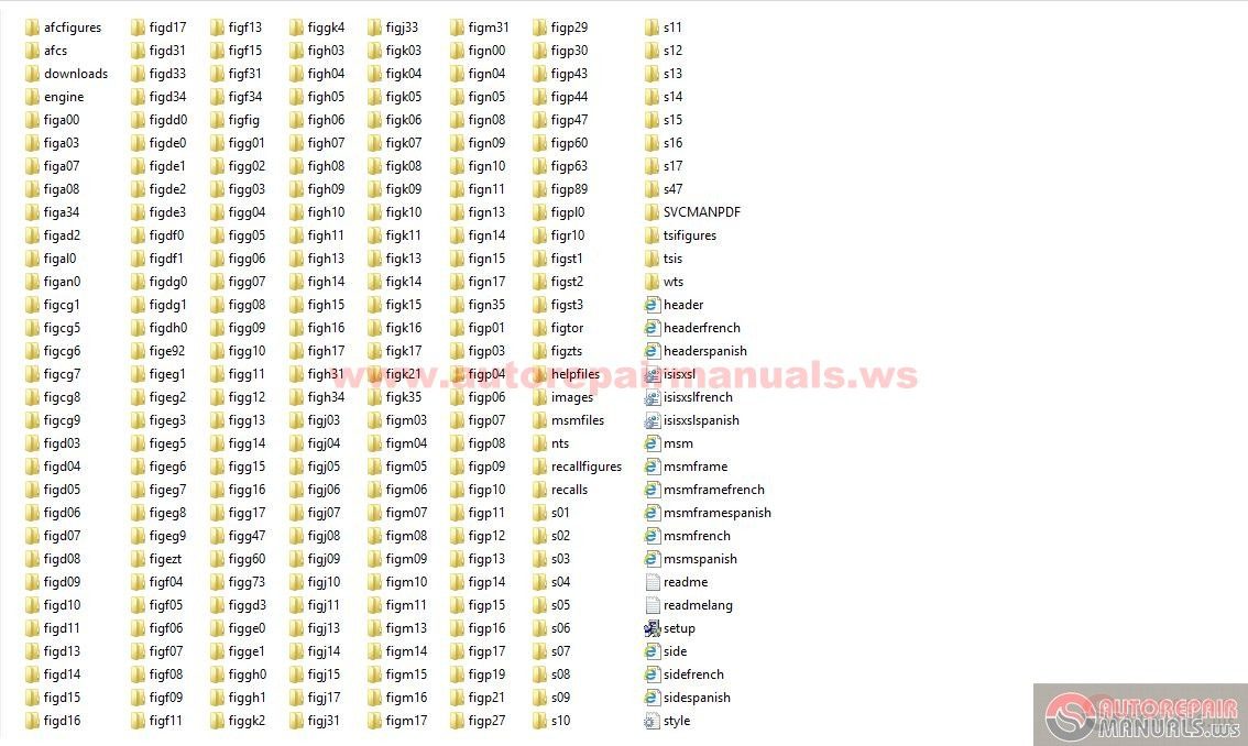 International Service Information Solutions Master Service Manual How ...
