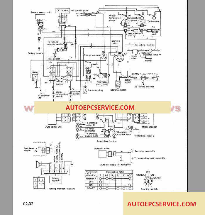 Komatsu Engine Generator Set