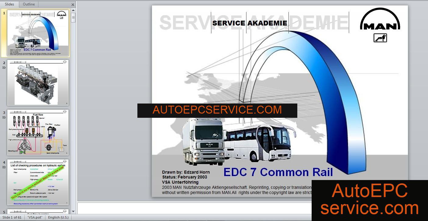 Man Truck & Bus Full Set Manual