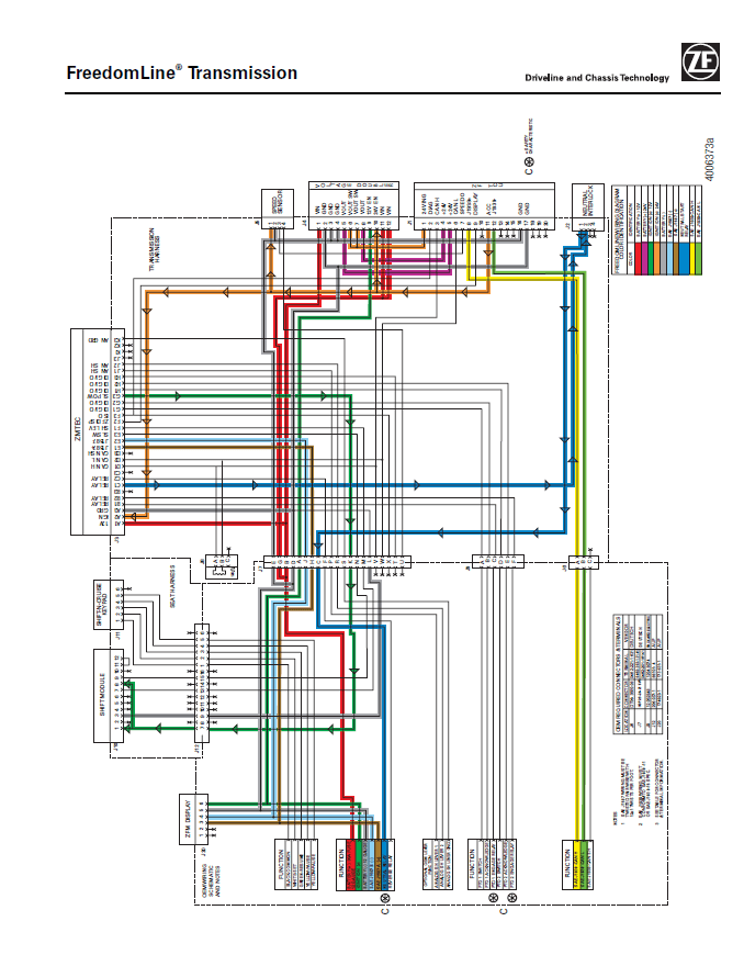 ZF Transmission All Model Full Set Manual How To Install Setting Guide