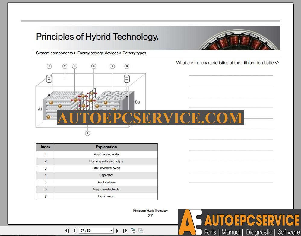 BMW Technical Service Training Docs