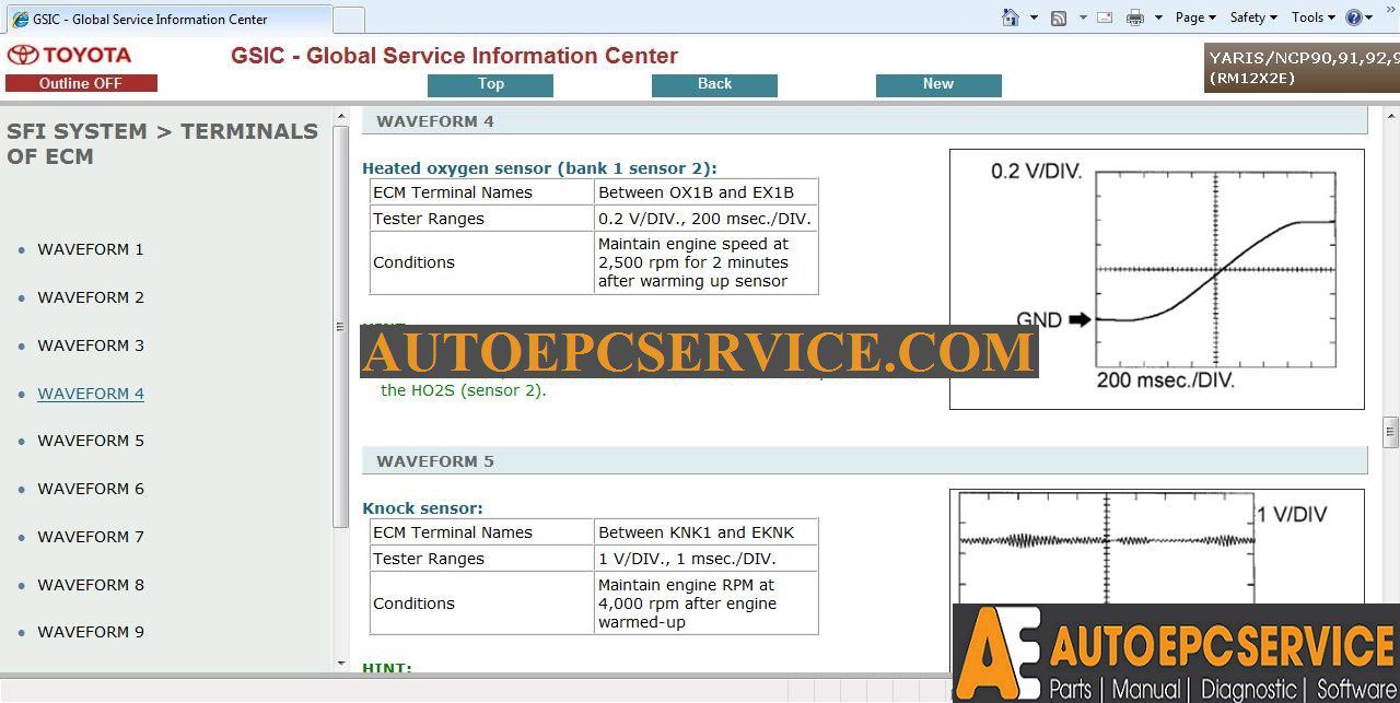 GSIC Toyota Yaris NCP90,91,92,93 2008-2011 Workshop Manual