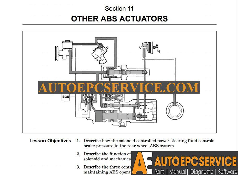 Toyota Modules Complete Service Training Manual