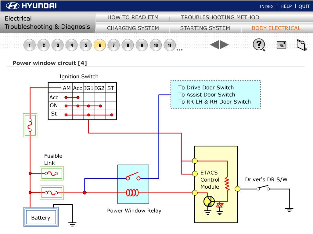 [Hyundai Service Training] Electrical Troubleshooting & Diagnosis