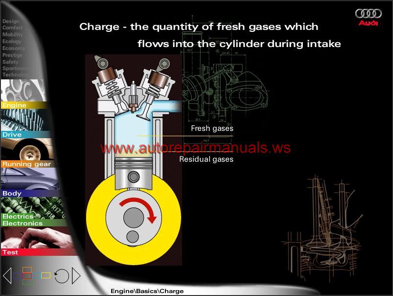 The Best Training Software Automobile Basics From Audi