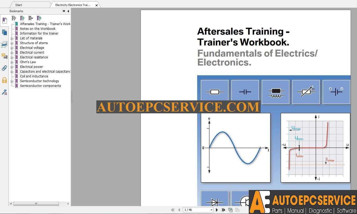 BMW NEW 2015 Basic Electronics Service Training