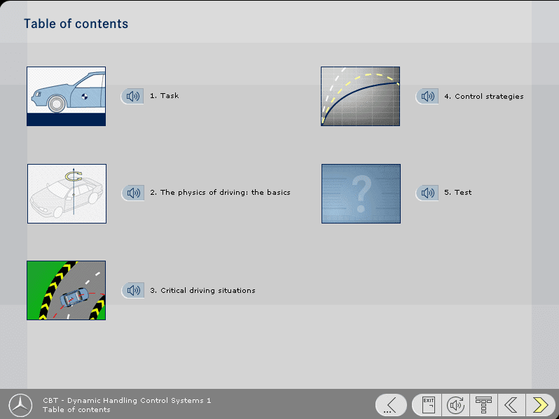 [Mercedes Benz Training] Dynamic Handling Control System (CD1)