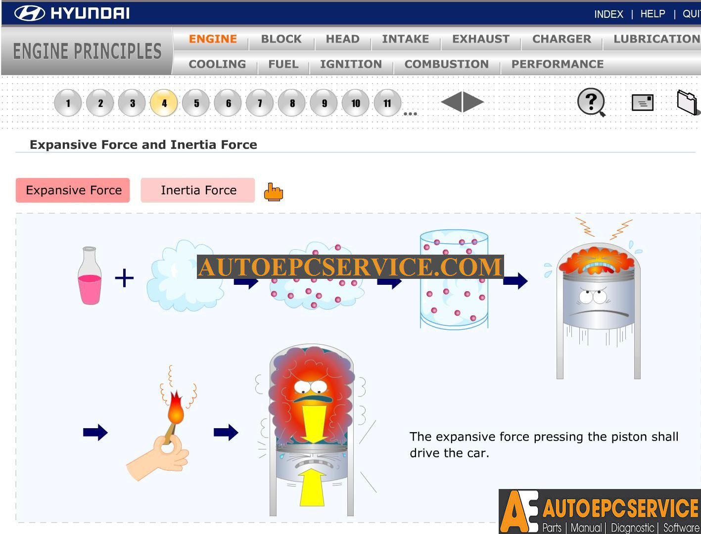 Hyundai ENGINE PRINCIPLES Service Training CD