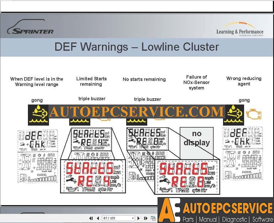Mercedes Benz Sprinter 2010 Repair Manual