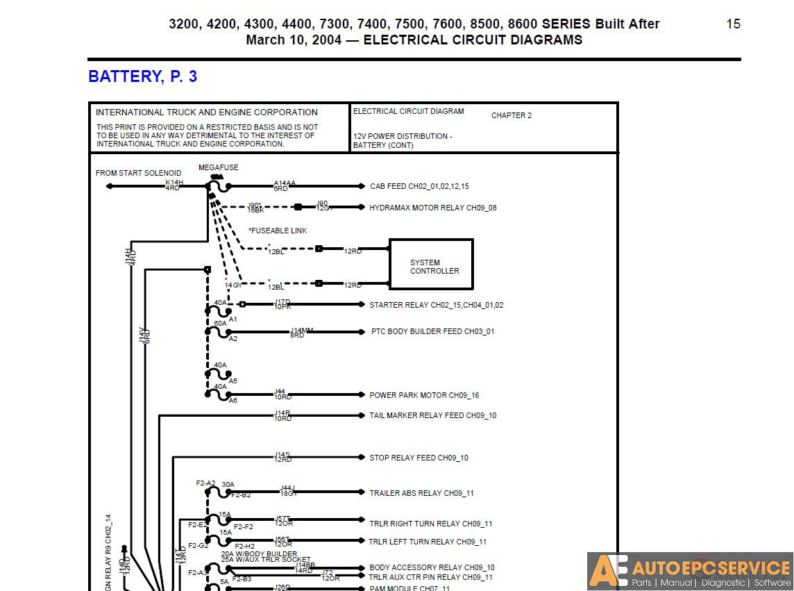 International Service Manual - ELECTRICAL CIRCUIT DIAGRAMS CD