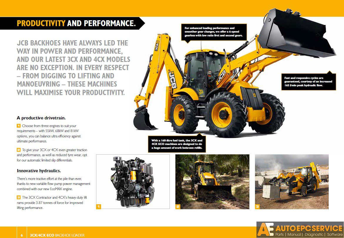 JCB PDF Service Manual CD