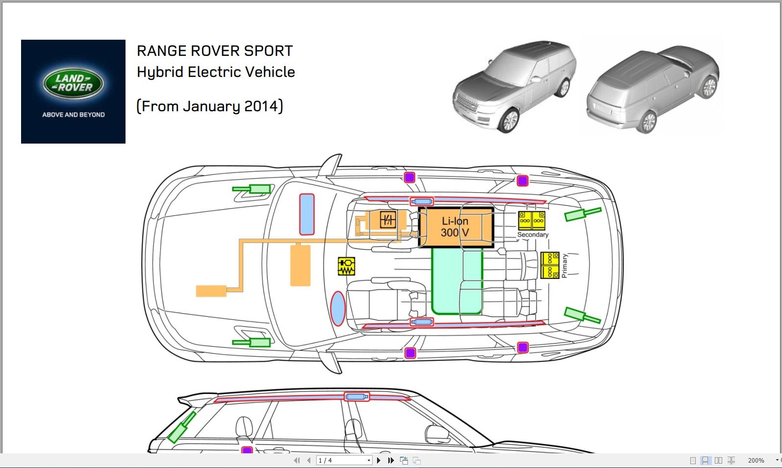Landrover Ranger Rover TECHINFO LIBRARY DVD
