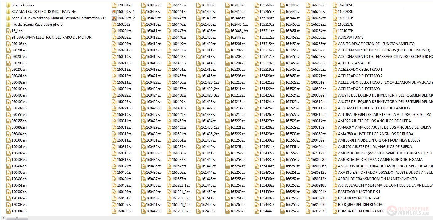 Scania Multi EPC [12.2018] & Service Manual DVD How To Install Setting ...