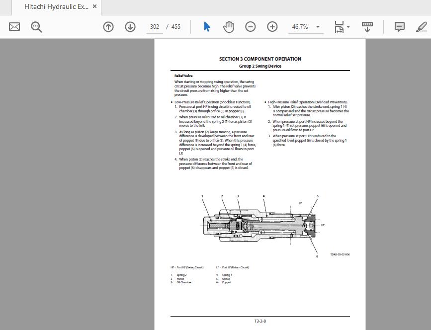 Hitachi Hydraulic Excavator ZX350_350LC-5G TODDD-EN-00 Technical Manual(OP)