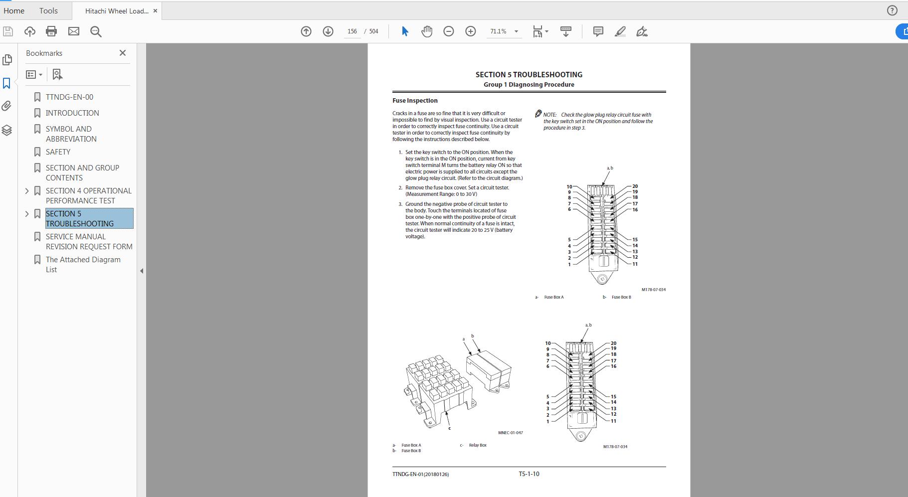 Hitachi Wheel Loader ZW150_150PL-5B Technical Manual & Workshop Manual