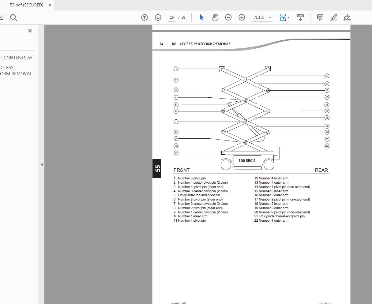 Manitou Aerial Work Platforms 100 SEC 2 120 SEC 2 78 SEC 2 Repair Manual