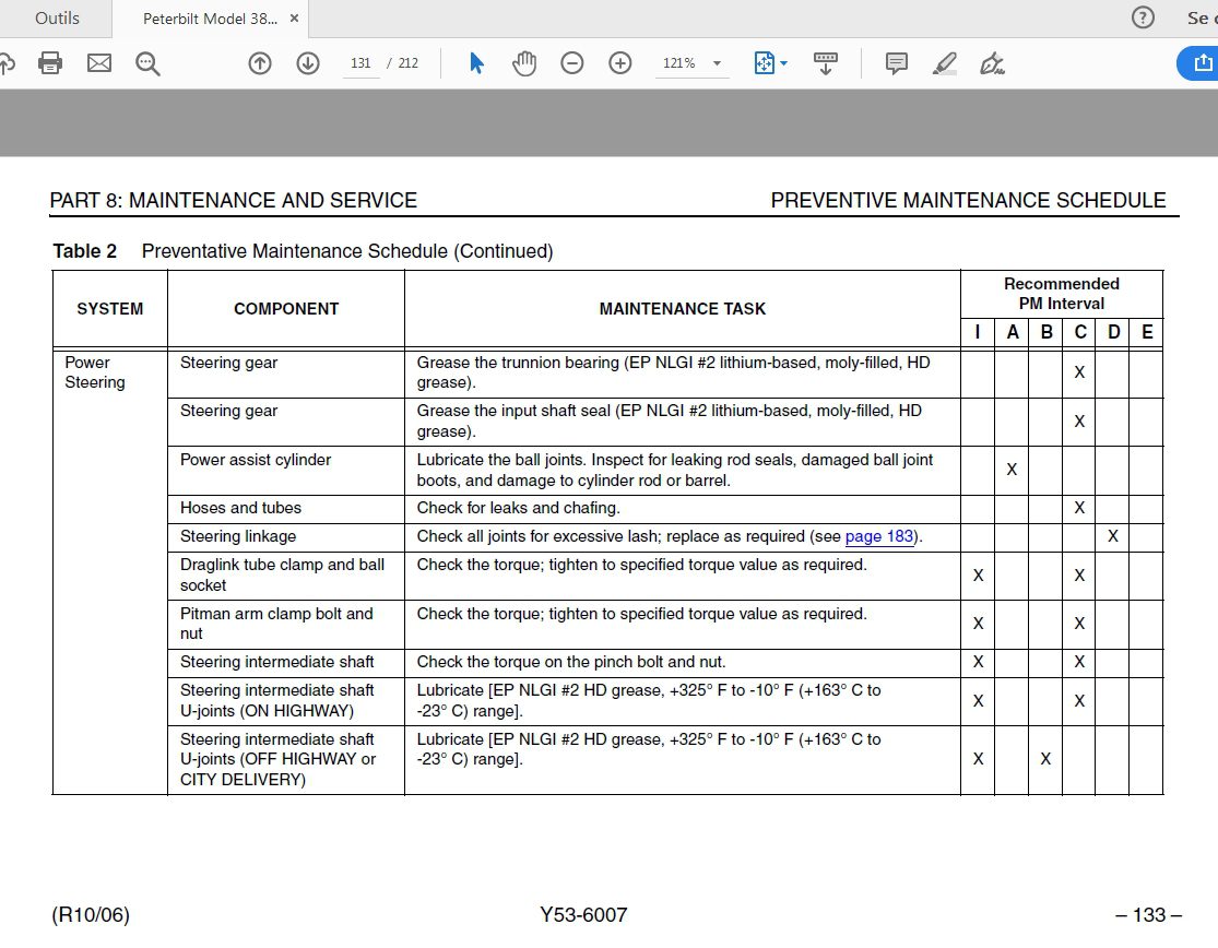 Peterbilt Model 387 Operator’s Manual after 1-07