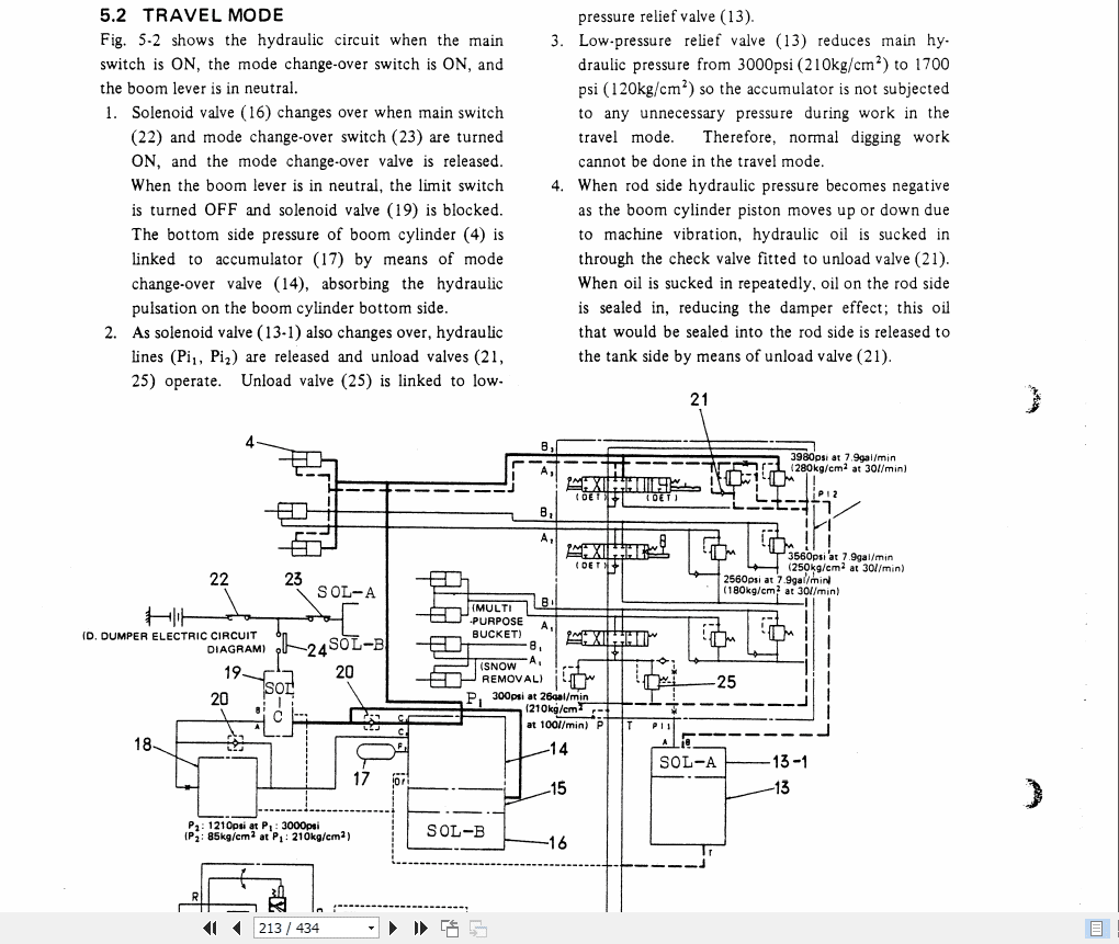 Kobelco Wheel Loader LK350 II Service Manual