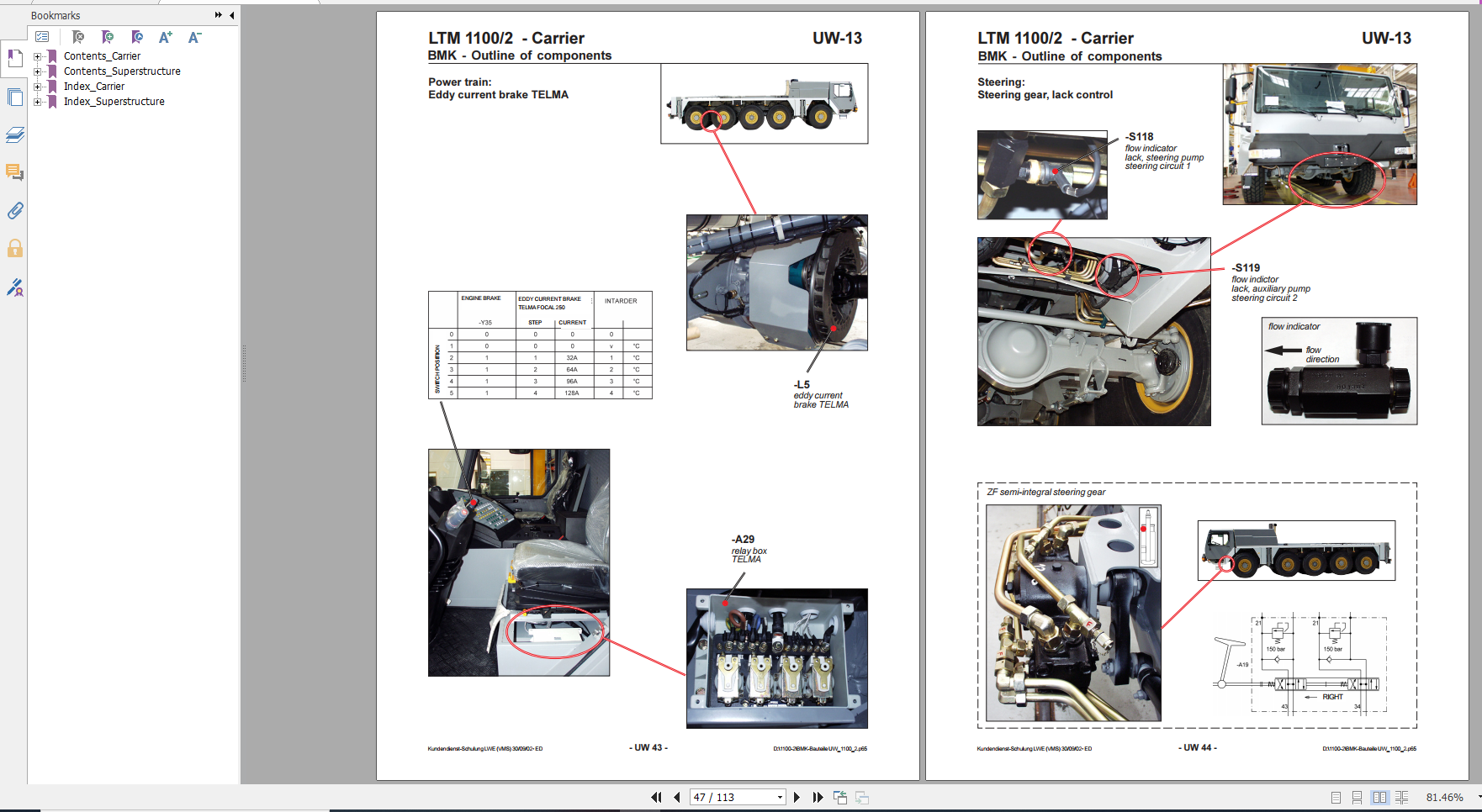 Liebherr LTM 1100-2 BMK Training Documentation Outline of Components ...