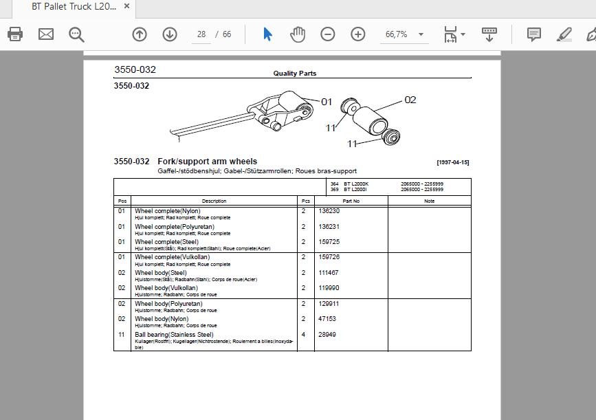 BT Pallet Truck L2000_L2000Q_L2000X_L2000U_L2000K_L2000O_L2000I ...