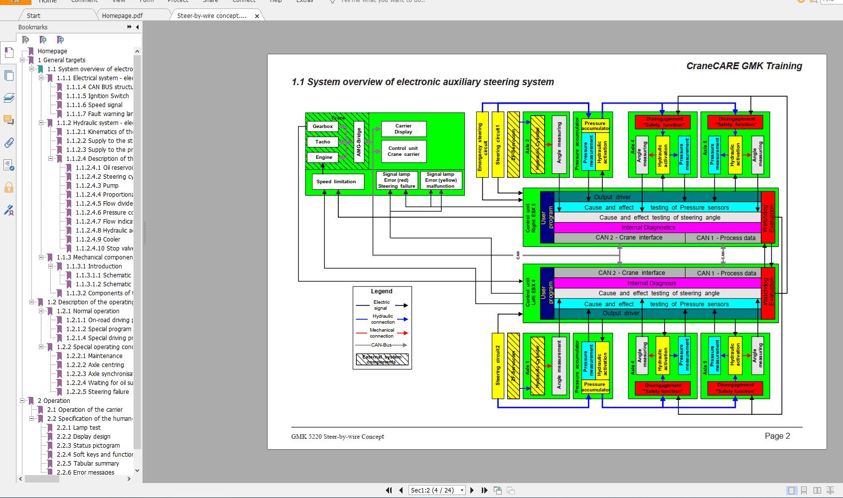 GMK 7.1 Steer By Wire Course_DVD 07