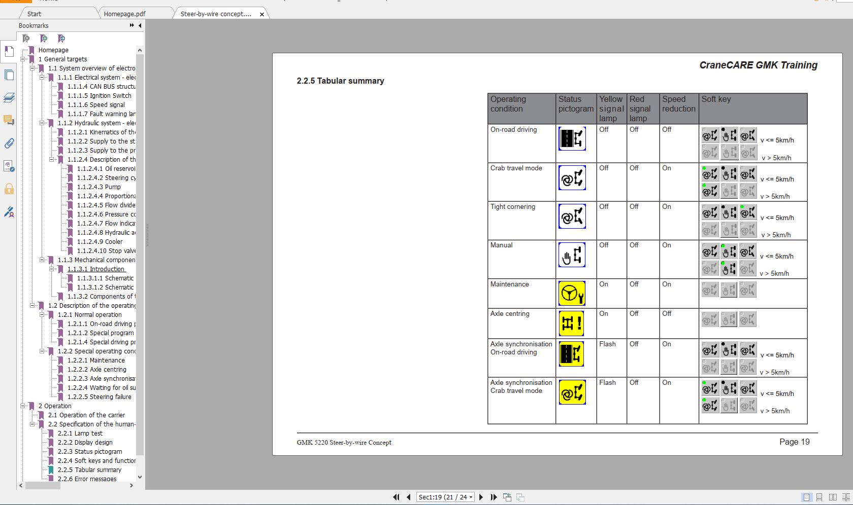 GMK 7.1 Steer By Wire Course_DVD 07