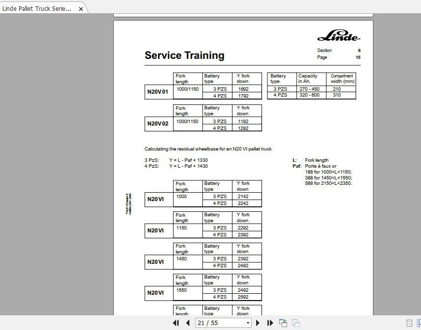 Linde Forklift Series 149_N20L-N20LI-N20LX-V-VI_ST Service Traning Manuals