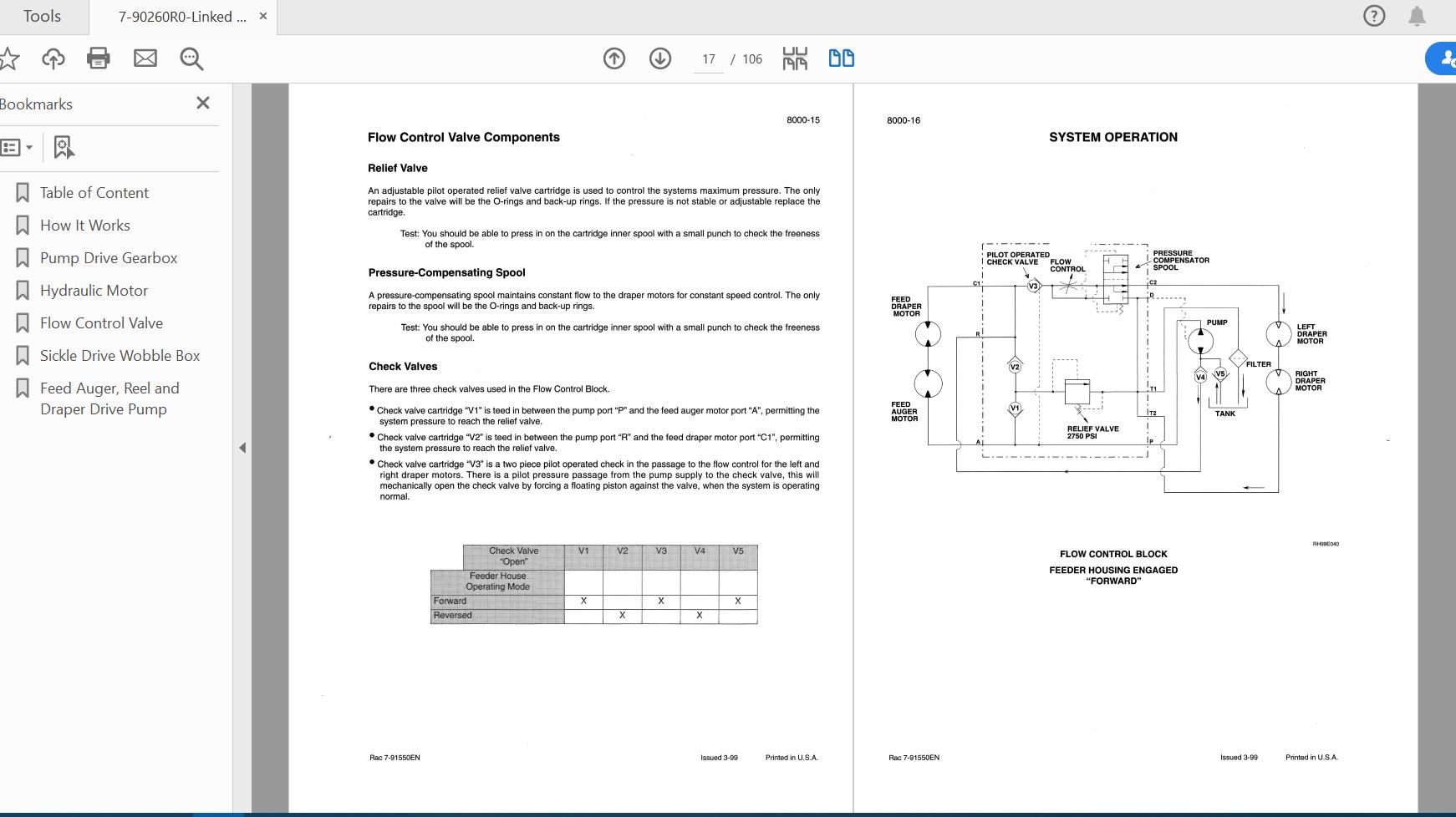 Case IH Tractor 1042,1052 Draper Header COMPLETE Service Manual_7-90260R0