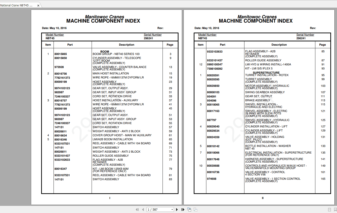 National Crane NBT45 Service & Operators Manual_Parts Manual_Schematics
