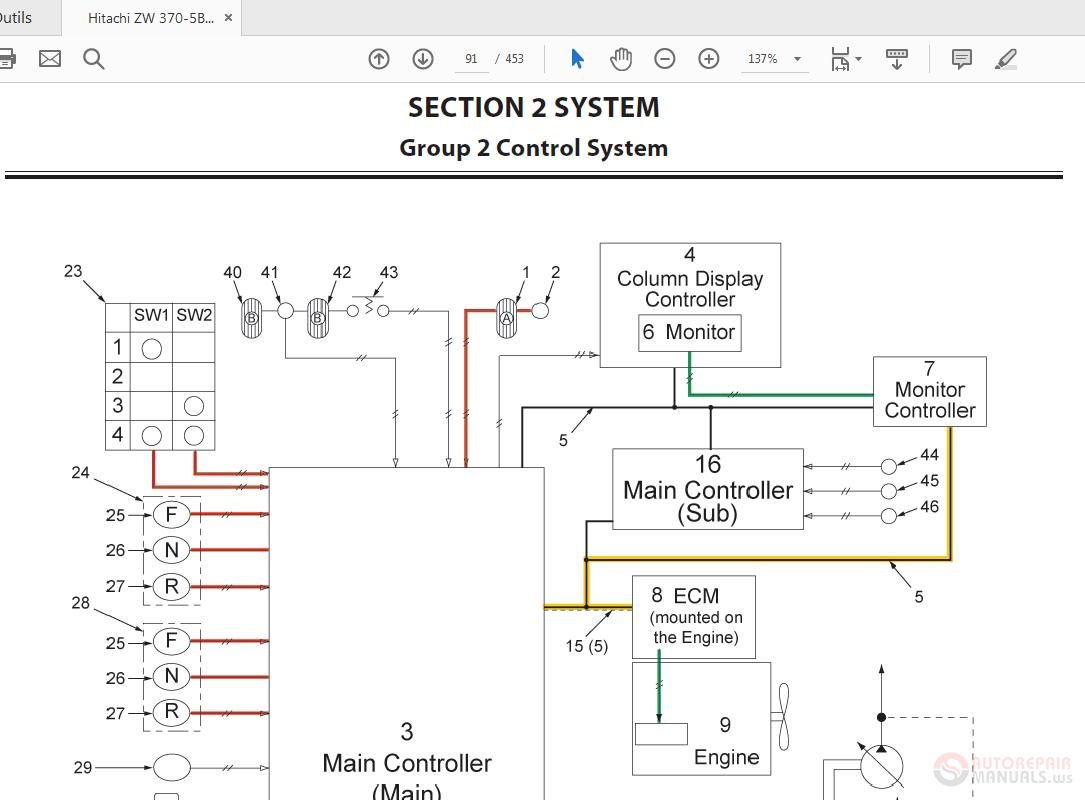 Hitachi ZW 550-6 Wheel Loader TONHK70-EN-00 Technical Manual