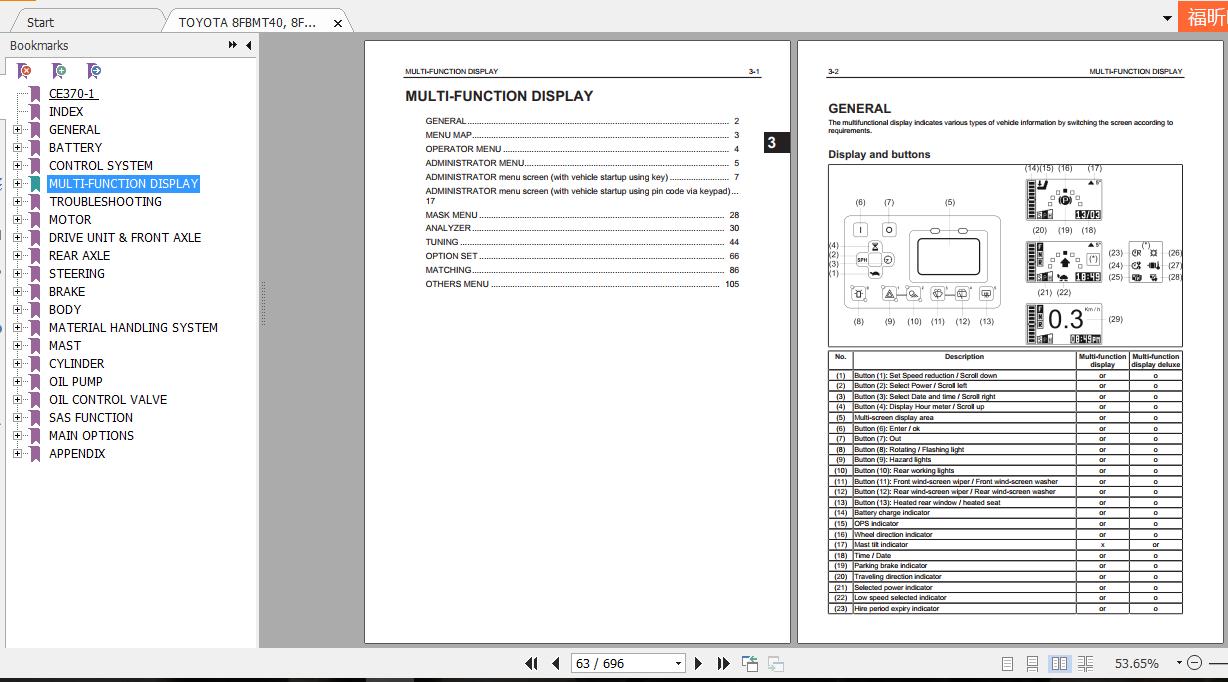 TOYOTA 8FBMT40, 8FBMT45, 8FBMT50 Pub_CE370-1 Repair Manual