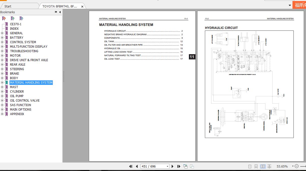 TOYOTA 8FBMT40, 8FBMT45, 8FBMT50 Pub_CE370-1 Repair Manual