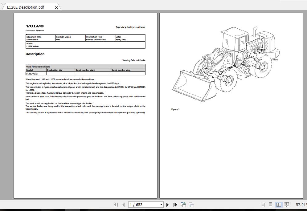 Volvo L120E Wheel Loader Service Manual & Parts Manual