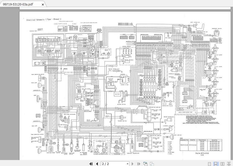 Mitsubishi Forklift FG20K FC Service Manual