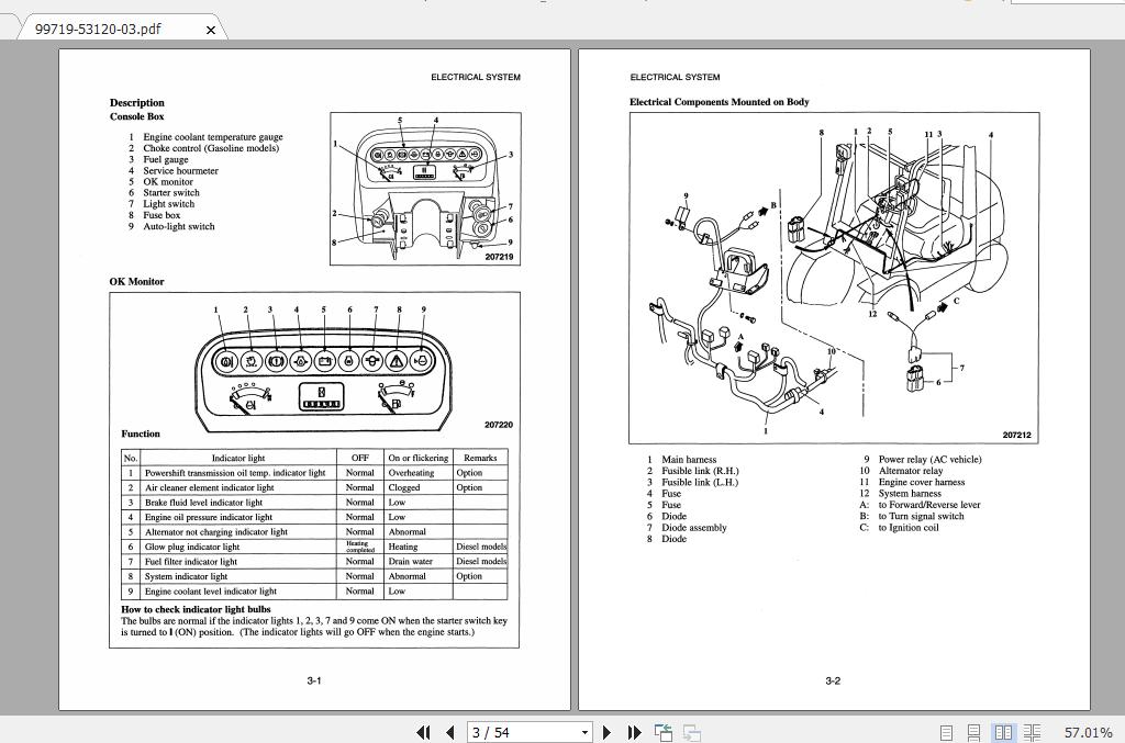 Mitsubishi Forklift FG25K FC Service Manual