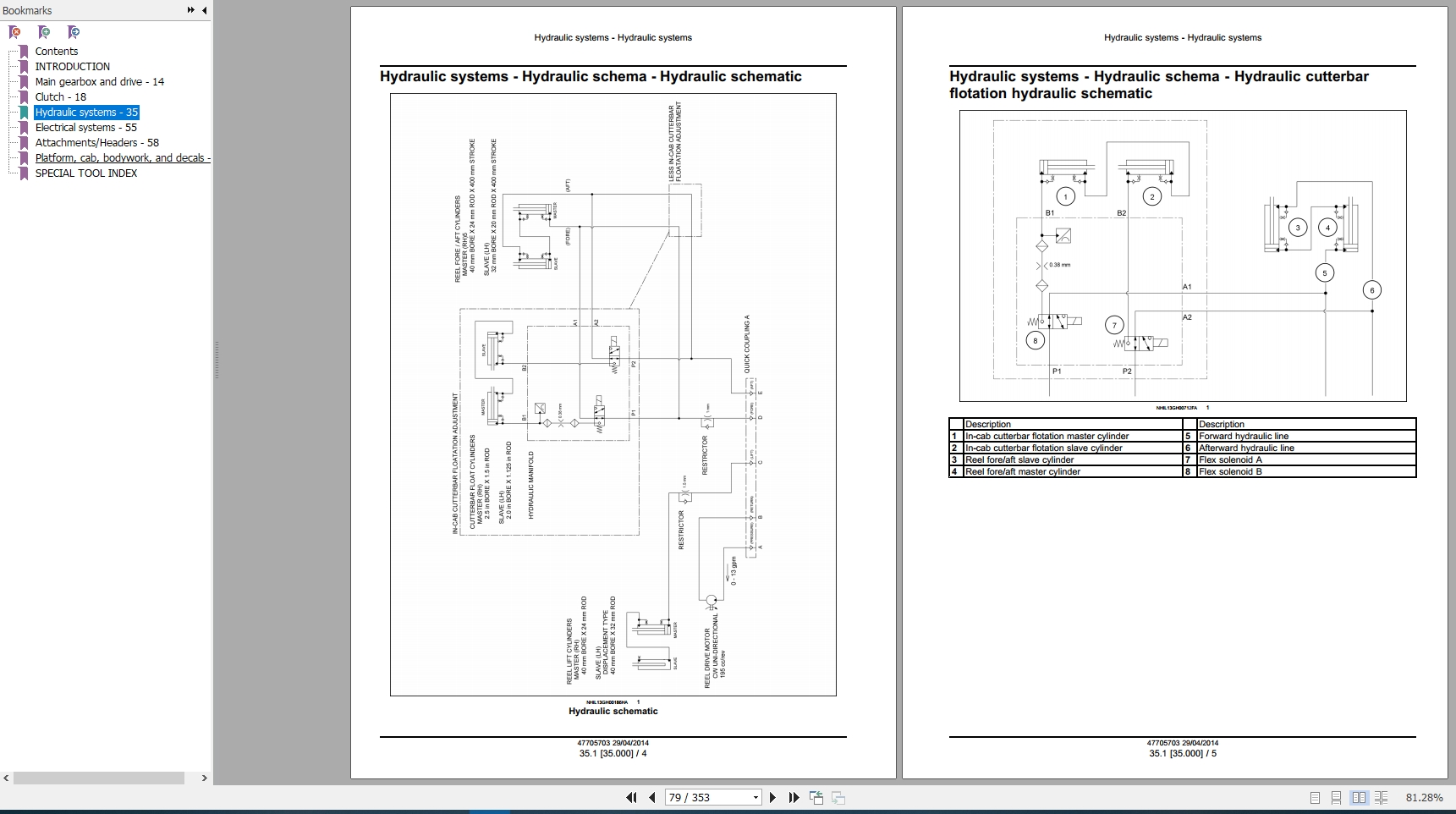 New Holland Grain Header VariFeed 760CG Service Manual_47705703