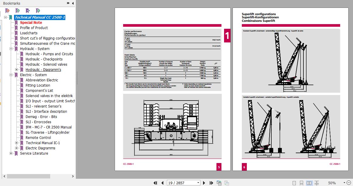 Terex Demag Crawler Crane CC2500-1 Technical Training Manual_EN