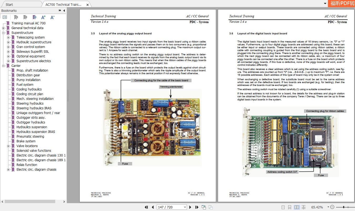 Terex Crane AC700 Technical Training Manual