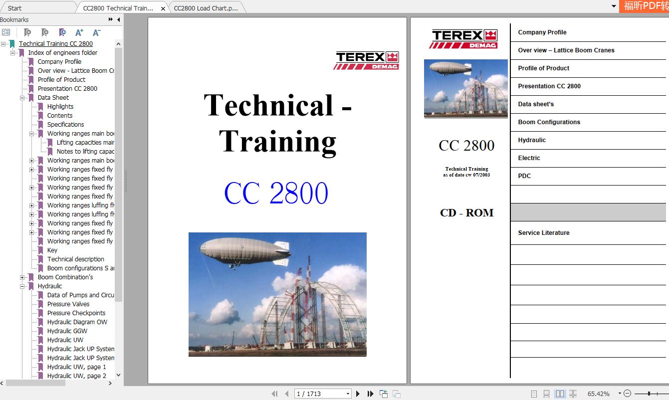 Terex Crane CC2800 Technical Training Manual