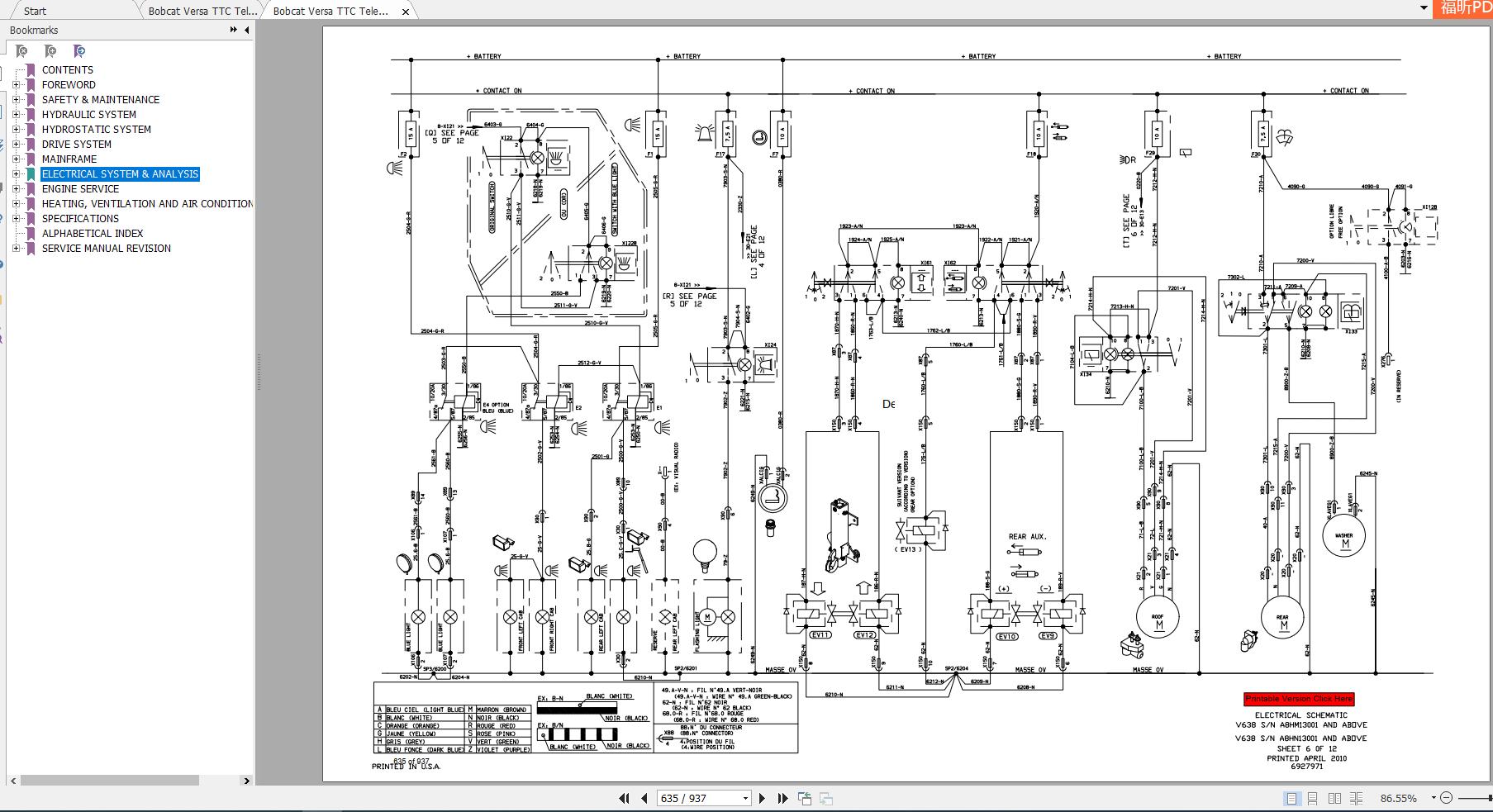 Bobcat VersaHANDLER® TTC Telescopic Handler V638 Service Manuals