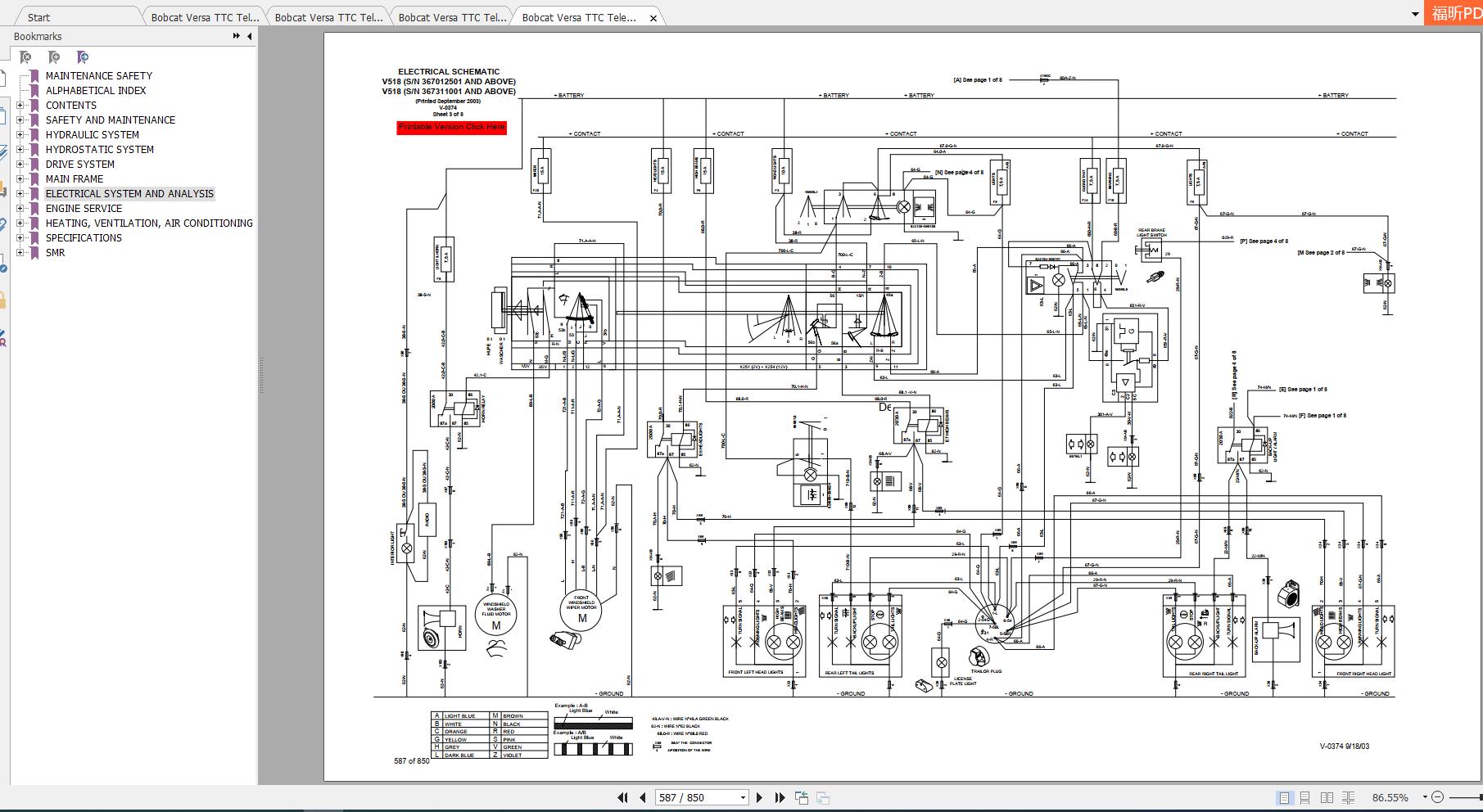 Bobcat VersaHANDLER TTC V518 Service Manuals