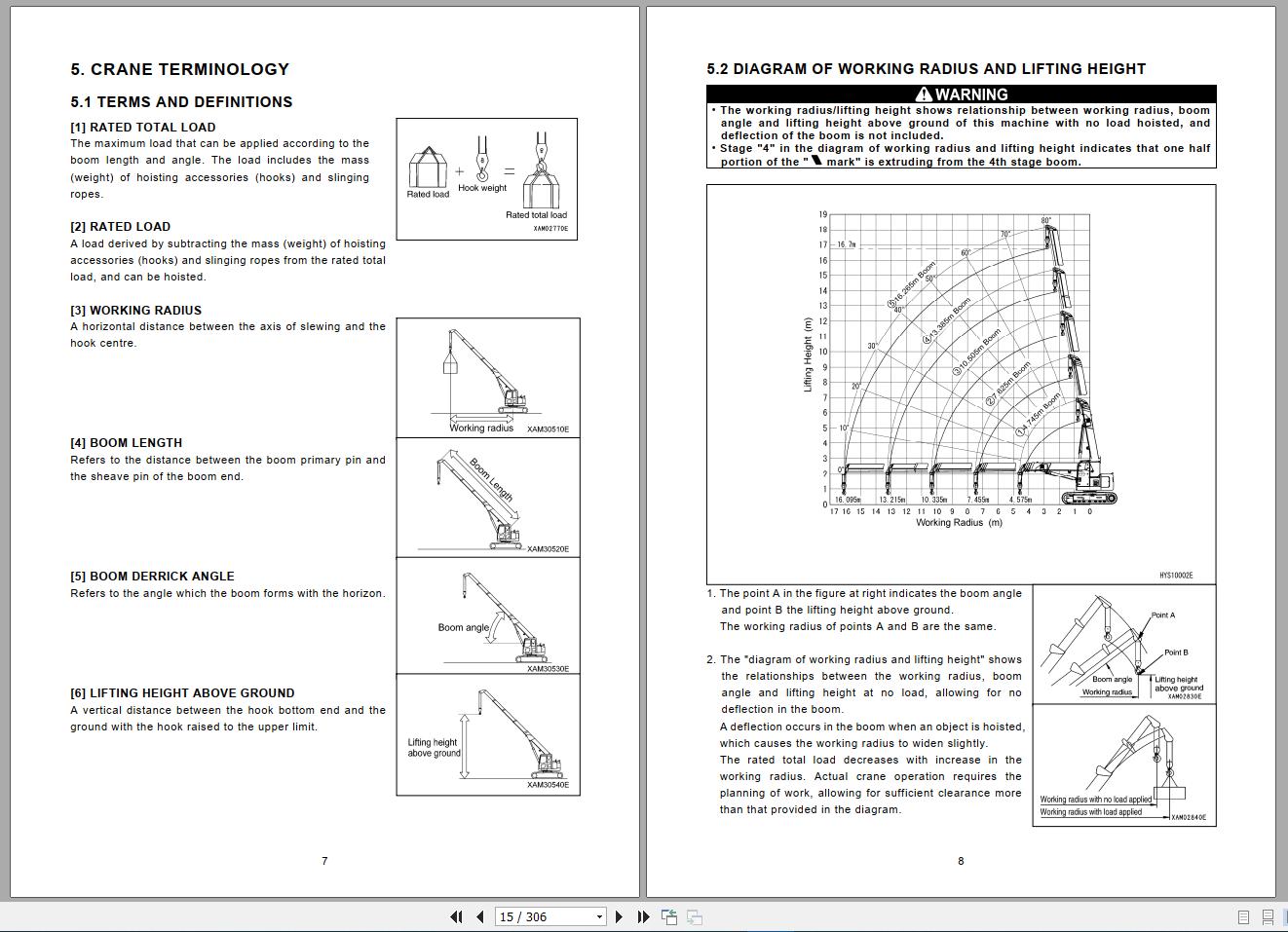 Maeda Mini Crawler Crane Collection CD PDF Manual