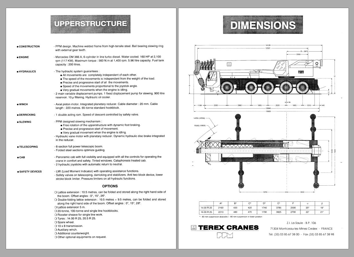 Terex PPM Crane Full Collection PDF Manual DVD
