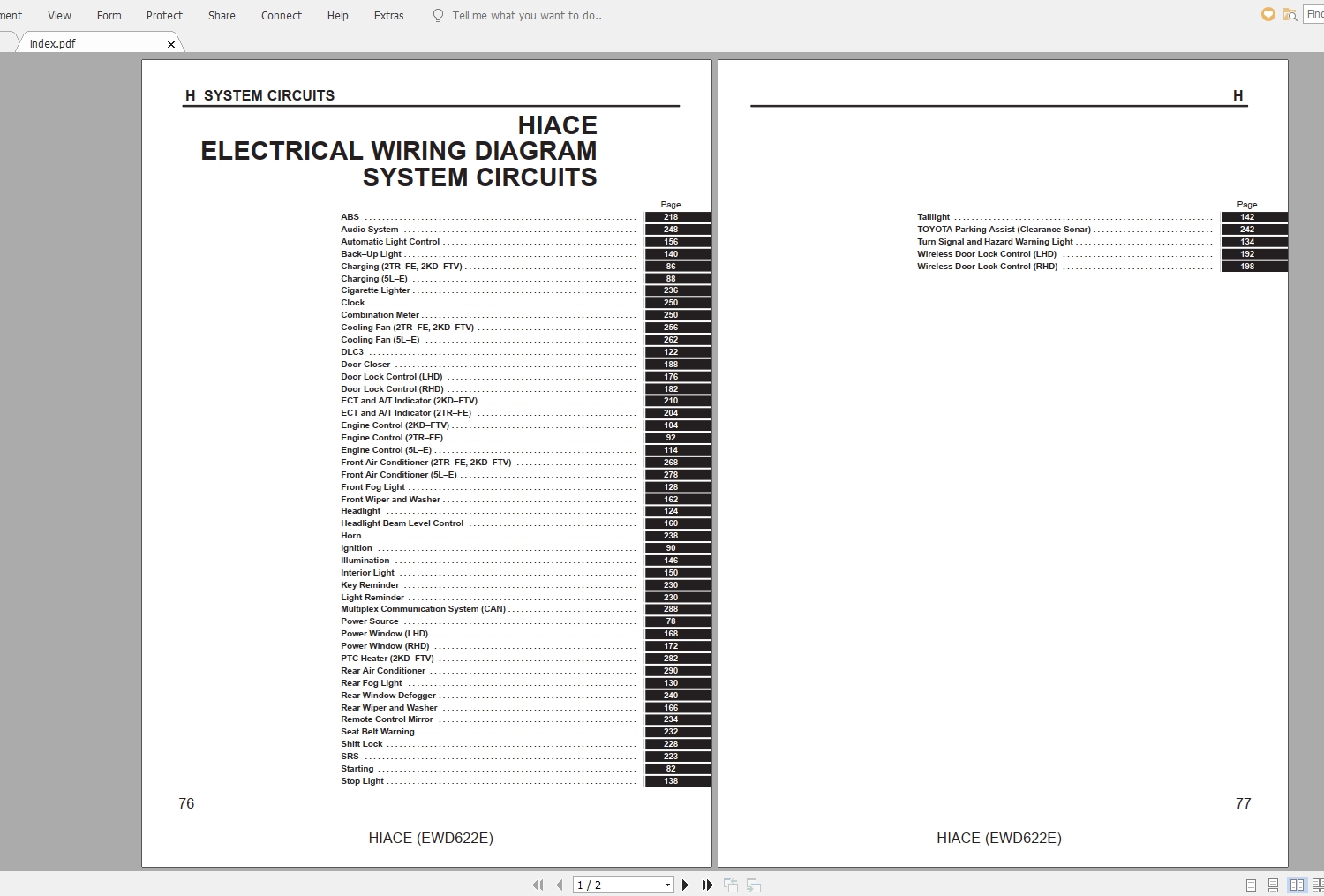 Toyota Hiace Stereo Wiring Diagram Color Codes at Arthur Holman blog